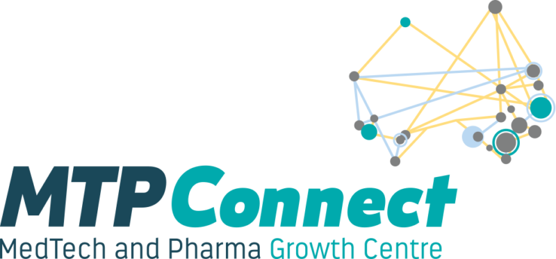 Capability Directory | MDPP